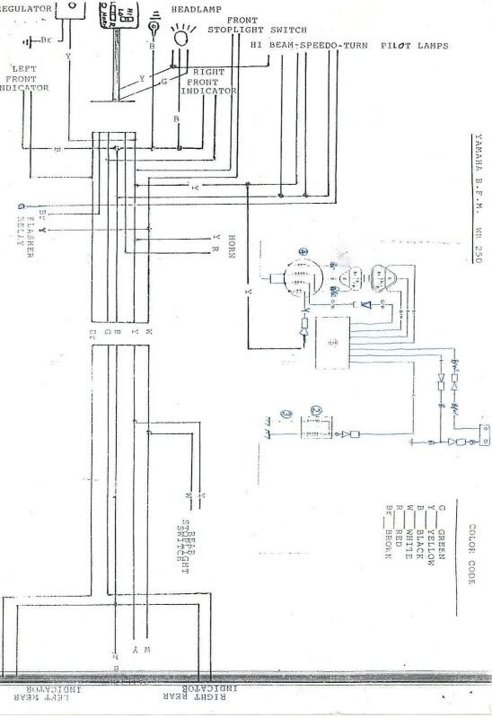 Yamaha Wr 250 Wiring Diagram - Wiring Diagram